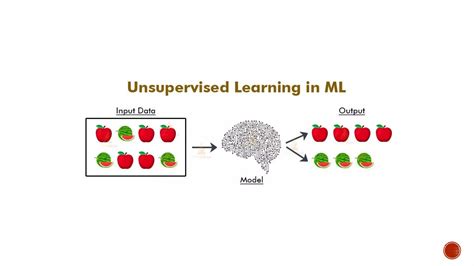 Internship On Machine Learning Pptx