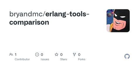 GitHub Bryandmc Erlang Tools Comparison