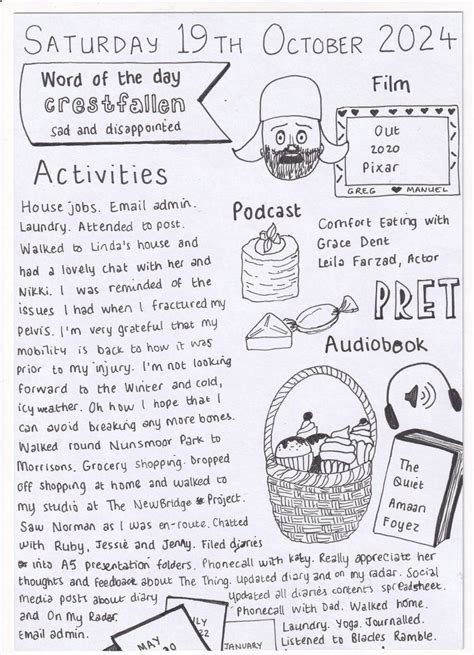 Helen Shaddock On Linkedin Diaries