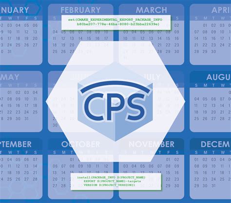 A Year Closer To Standard C Dependency Management