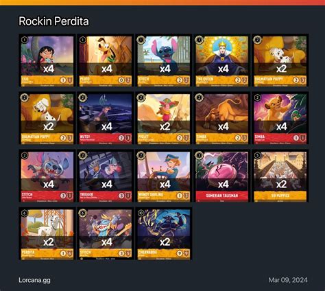Rockin Perdita Lorcana Deck Disney Lorcana
