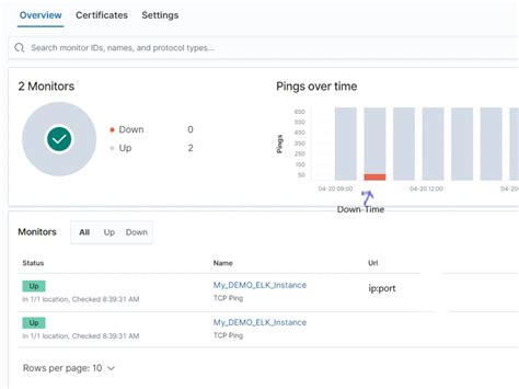 a installation and configuration of elk stack monitoring cluster upwork