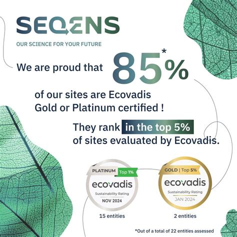 Csr Sustainability Ecovadis Rse Seqens