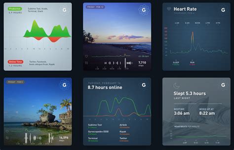 Gyroscope To Automatically Track Your Health Data Flowingdata