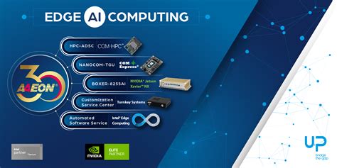 Aaeon Technology To Present Embedded Computing Solutions At Embedded