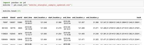 python 利用 pandas 将数据集中的某列文本拆分为多行 数据科学与技术 segmentfault 思否
