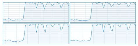 Github Borntoberootpowershellipv4networkscanner Powerful Asynchronus Ipv4 Network Scanner