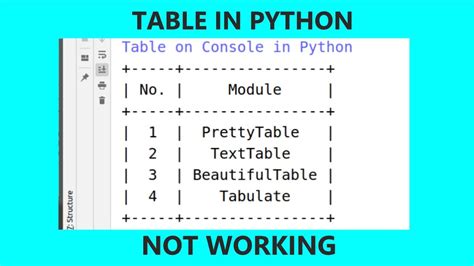 How To Download Tabulate Function In Python For Free Youtube