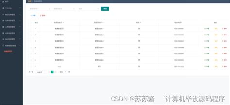 【附源码】java计算机毕业设计仓库管理系统（程序lw部署）java仓库管理系统源码 Csdn博客