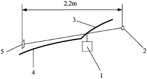 A Method And Device For Adjusting Display Brightness Eureka Patsnap