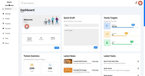 Dashboard Using Htmlandcss مستقل