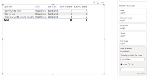 Filter Pane Behaves Differently Depending On Selec Microsoft