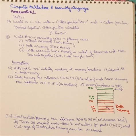 Solved Yaˉb⋅c B Wrule Risc V Assembly Codes In Follomeng