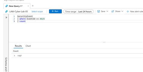 GitHub VanessaMancia Logging And Monitoring