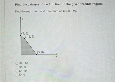 Solved Find The Values Of The Function On The Given