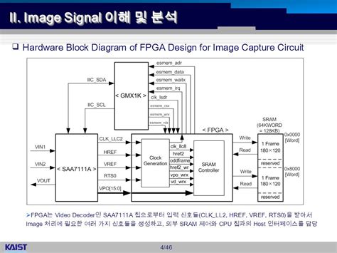 Ppt Video Online Download