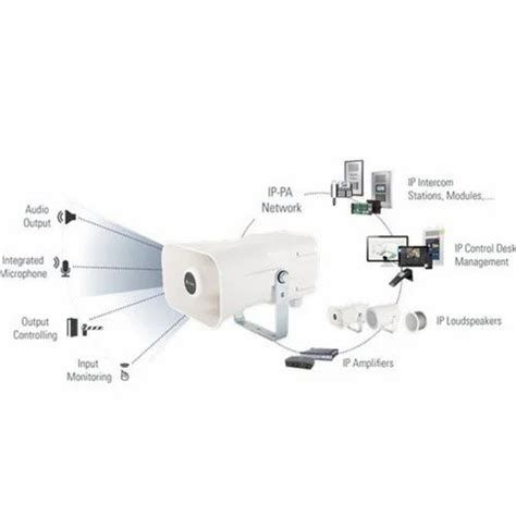 IP Based Public Address System Packaging Type Box At Piece In New Delhi