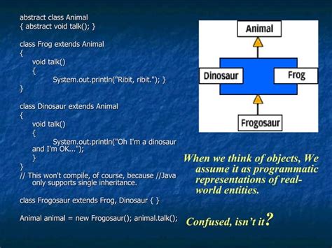 Interfaces And Abstract Classes Ppt