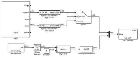 launchxl f28377s eqep speed calculation in simulink c2000