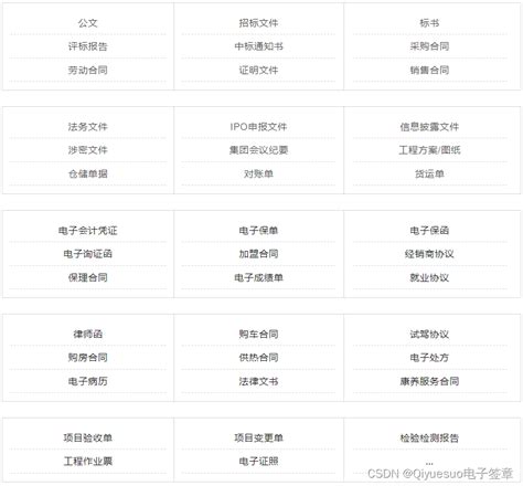 场景分享｜40多种常见的电子签应用场景汇总电子印章的应用场景有哪些 Csdn博客