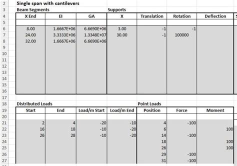 Newton Excel Bach Not Just An Excel Blog An Excel Blog For