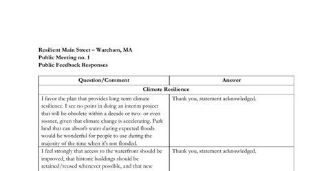 Finalqapublicmeeting1wareham Resilient Main Streetpdf Docdroid