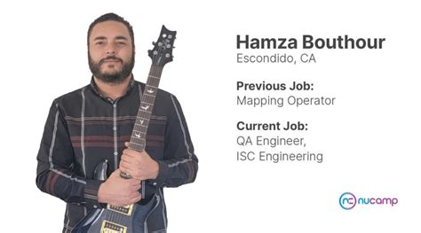 Nucamp Coding Bootcamp On Linkedin This Is The Journey Of Hamza Bouthour A Nucamp Full Stack