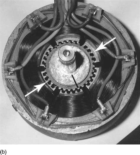 Stepper Motor Types And Working Electrical Academia