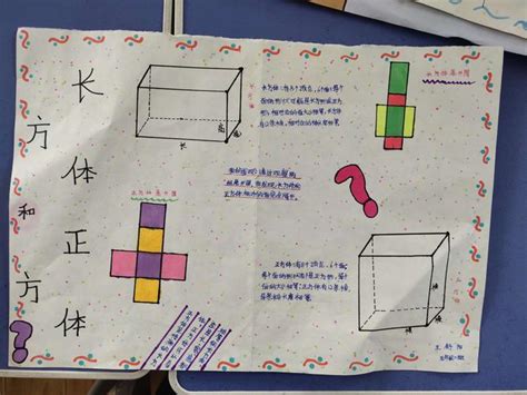 长方体和正方体的表面积公式手抄报 手抄报模板大全 普车都