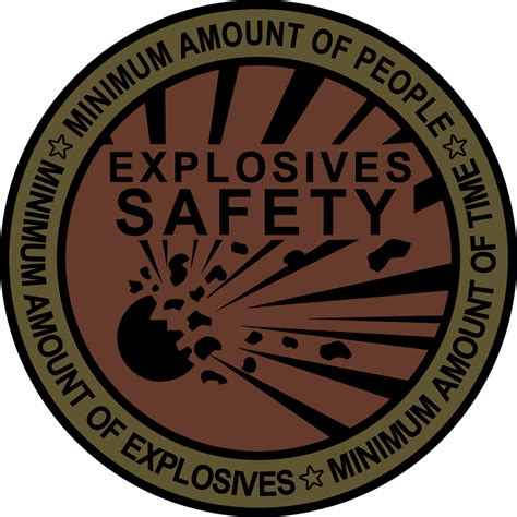Robins Arb Explosives Safety Ocp 3 5 Patch Explosives Safety Minimum Amount Of People