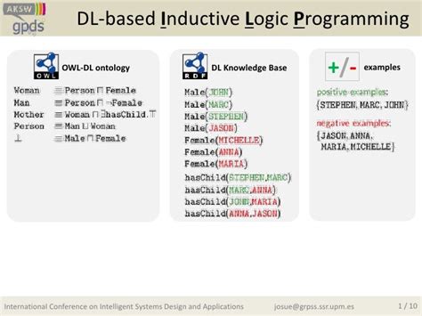 Isda11 Towards Integrating Fuzzy Logic Capabilities Into An Ontolo