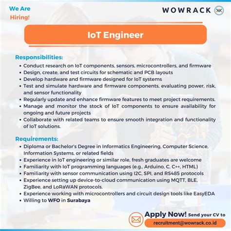 Hiring Internetofthings Iotcareers Techopportunities