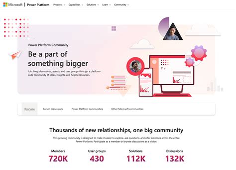 Microsoft Adoption And Community Update October 2022 Microsoft Adoption