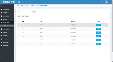 基于javaspringbootvue3的汽车租赁管理系统java毕业设计从戎源码网从戎源码网