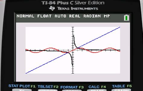Wabbitemu Wabbitemu An Accurate Emulator Debugger For The Ti 73 Ti 81 Ti 82 Ti 83