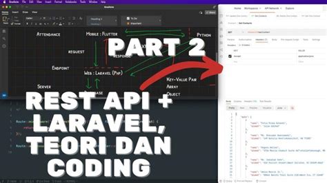 Gk5nayu4 Yuk Gass Laravel Putra Prima Arhandi