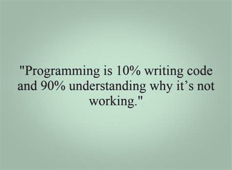 Jignesh P On Linkedin Html Css Javascript 100daysofcode Webdevelopment Programming Coding