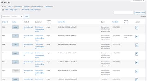 Streamlining License Management With The All Licenses Interface Wp Software License For