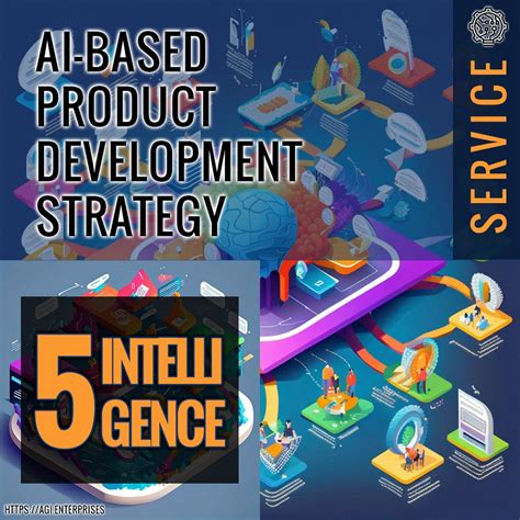 Ai Based Product Development Strategies Agi Enterprises