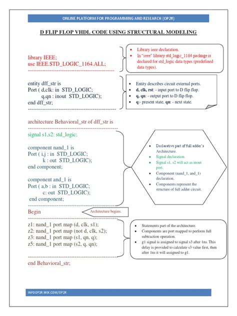 D Flip Flop Structural Modeling Pdf Vhdl Digital Technology