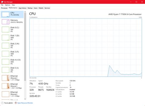 Memory Windows High RAM Usage With No Process Used Until A BSOD Super User