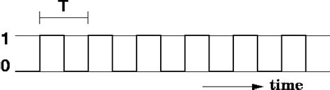 WEIRD PHYSICS On Tumblr