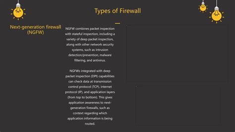 Firewall Basics Types Architecture Defination Ppt