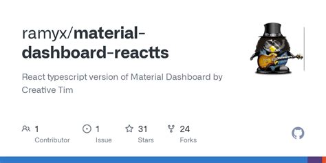 Github Ramyx Material Dashboard Reactts React Typescript Version Of Material Dashboard By