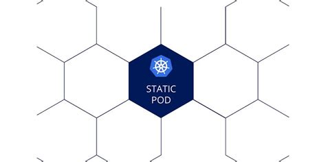 Vinod Varma On Linkedin Cloudcomputing Containerization Devops