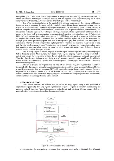 a new procedure for lung region segmentation from computed tomography