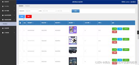 计算机毕业设计springboot虚拟物品交易系统qpolf9 附源码 基于springboot的游戏虚拟物品交易平台的设计与实现 Csdn博客
