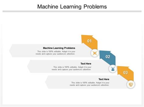 Machine Learning Problems Ppt Powerpoint Presentation Show Maker Cpb Presentation Graphics