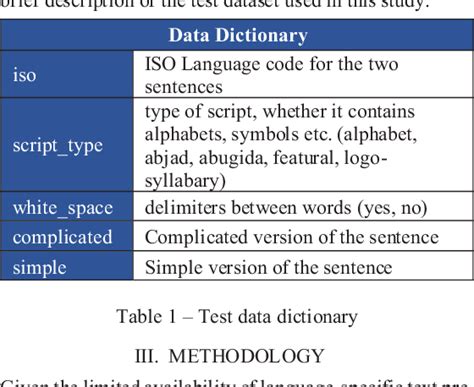 Table 1 From Language Agnostic Readability Assessments Semantic Scholar