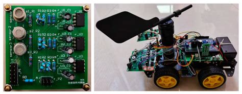 micromachines free full text research on improved quantitative